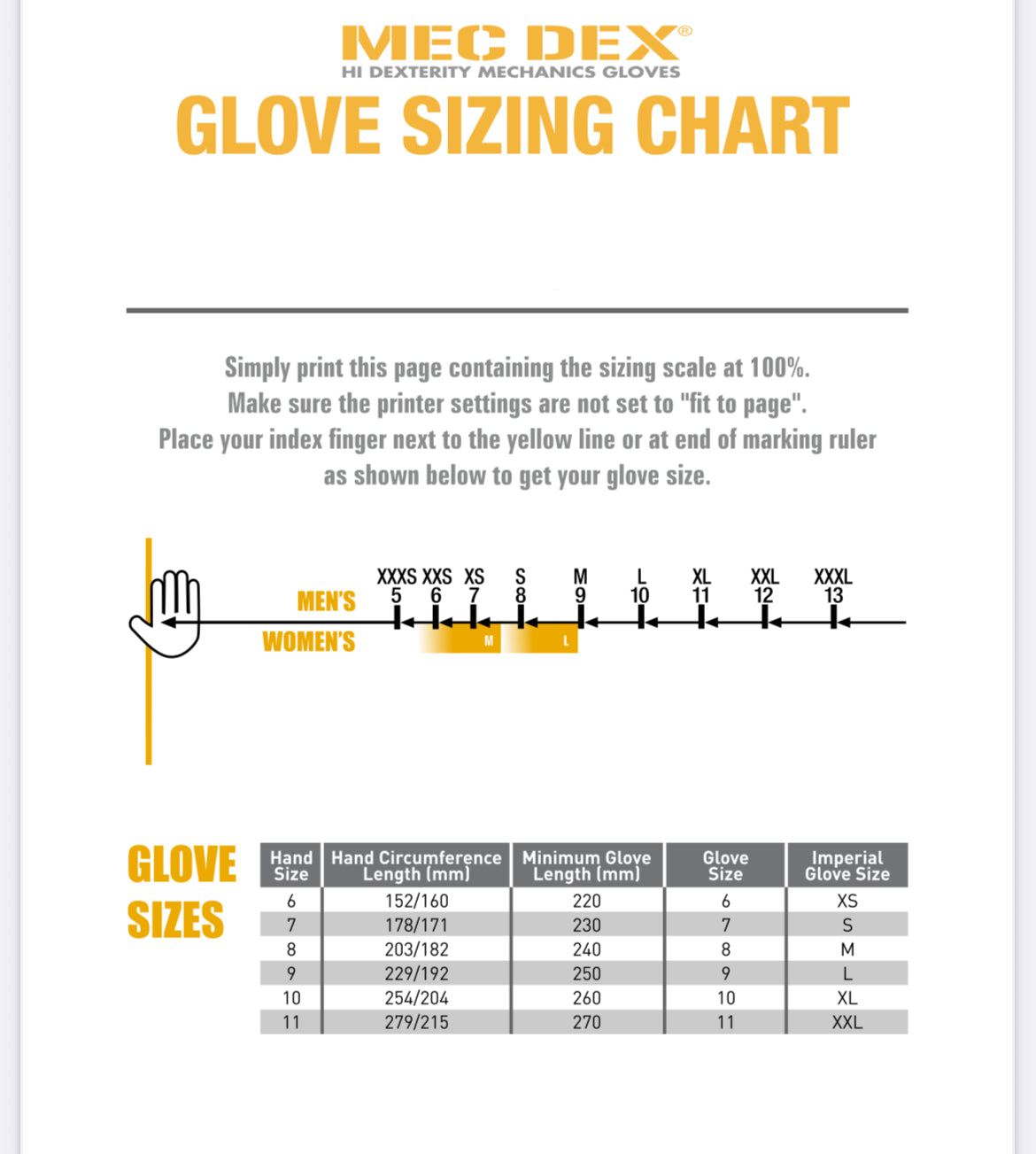 Mec Dex Hi Dexterity Mechanics Glove (Pack of 6) – South East Clearance Centre